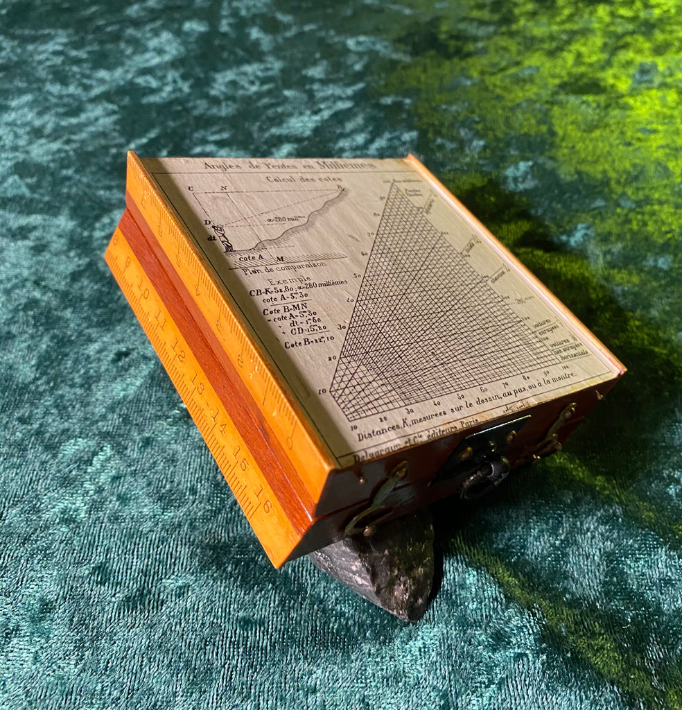 Zero Stock -Antique Compass Inclinometer Alidade Compendium General Pe ...